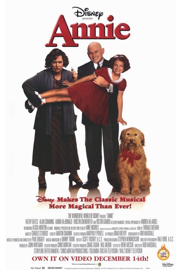 Annie - My Movies